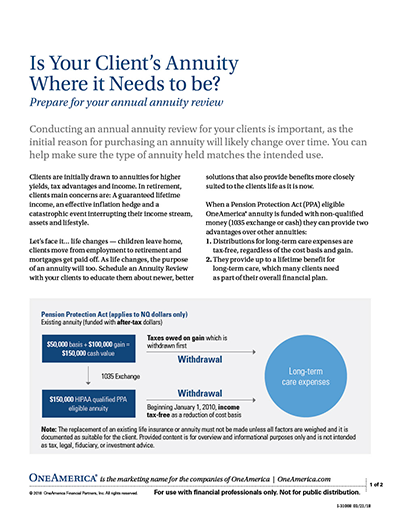 Annuity Care